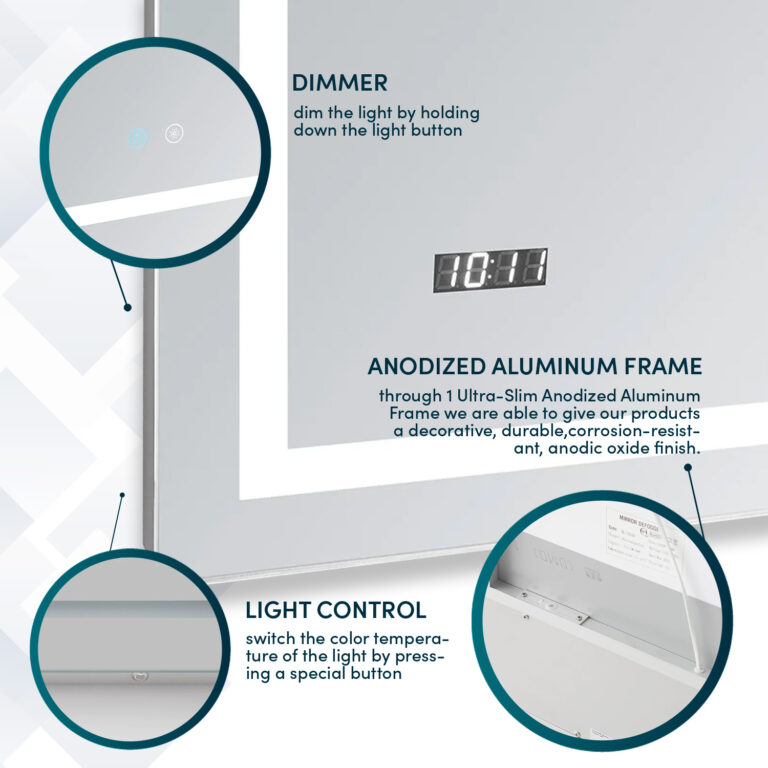 Daytona 24x30 LED Lighted Bathroom Mirror by Aquadom