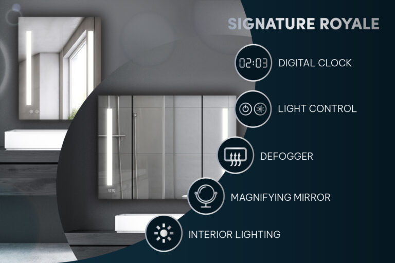Signature Royale LED Medicine Cabinet Collection by Aquadom